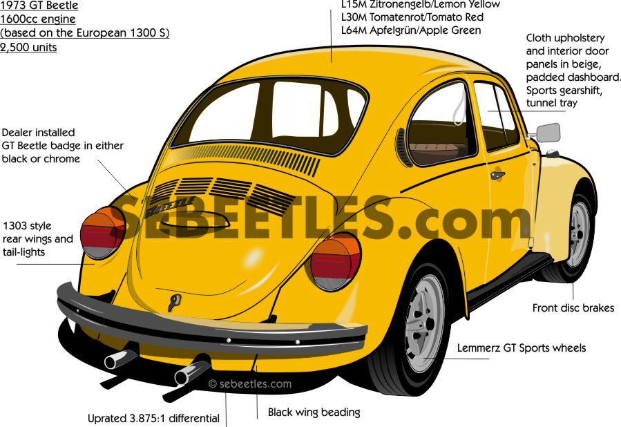 GT Beetle (Lemon) | Beetleness Art-2024